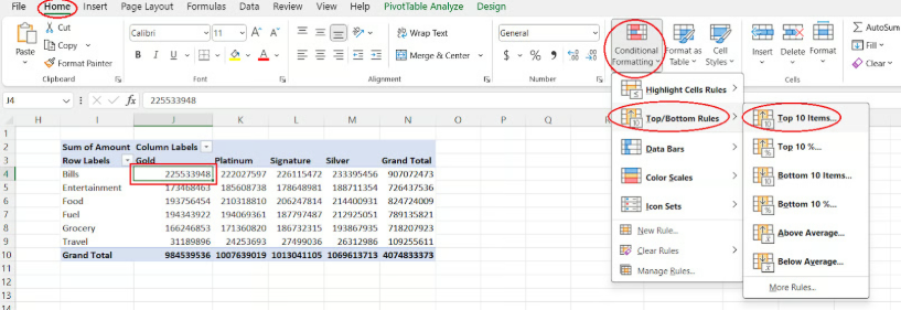 Effortless PivotTable Conditional Formatting: A Modern Guide - Excelmatic